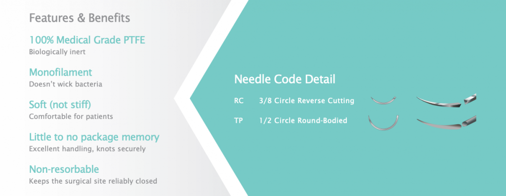 Cytoplast™ Non-Absorbable PTFE Sutures – Orimeda